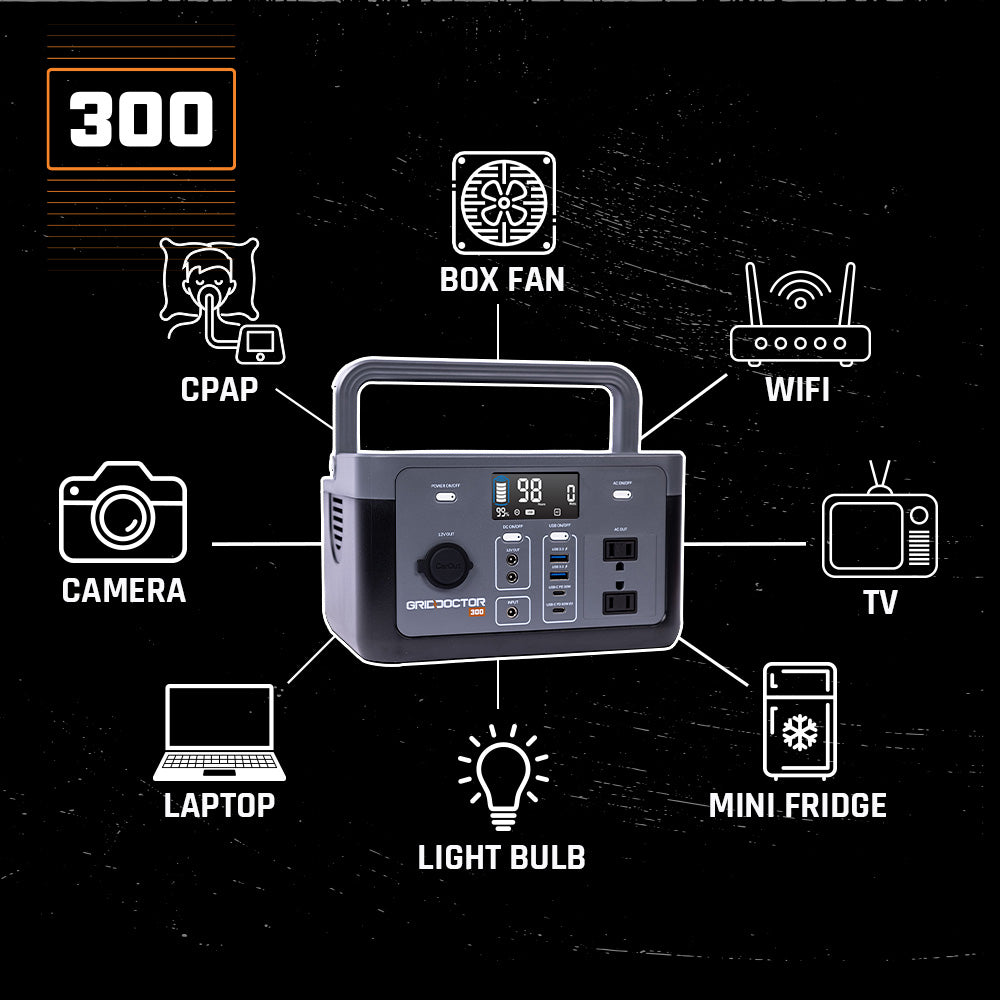 Grid Doctor 300 Solar Generator System + FREE 100W Solar Panel - My ...